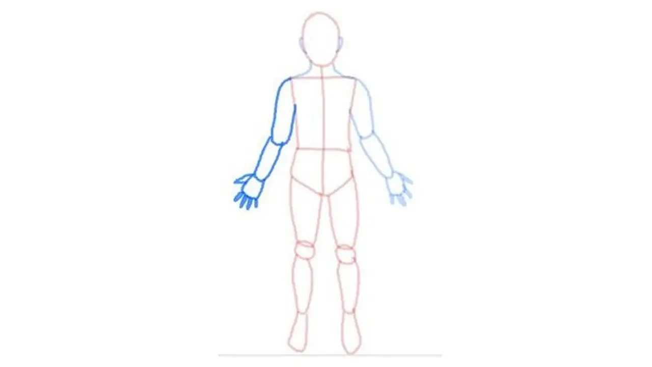 Cara Menggambar Orang dengan Mudah, dari Wajah Hingga Seluruh Badan ...