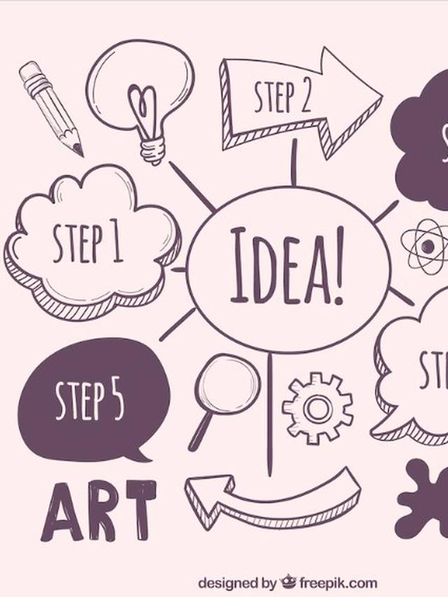 3 Cara Membuat Mind Mapping yang Menarik, Simak Penjelasannya