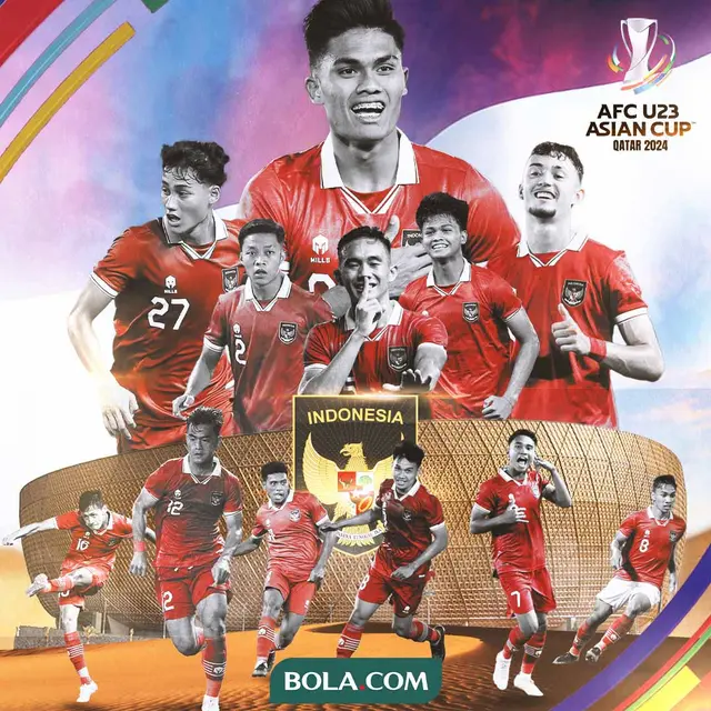 Daftar Lengkap Peserta Piala Asia U-23 2024: Timnas Indonesia U-23 Gabung di Grup Berat ...