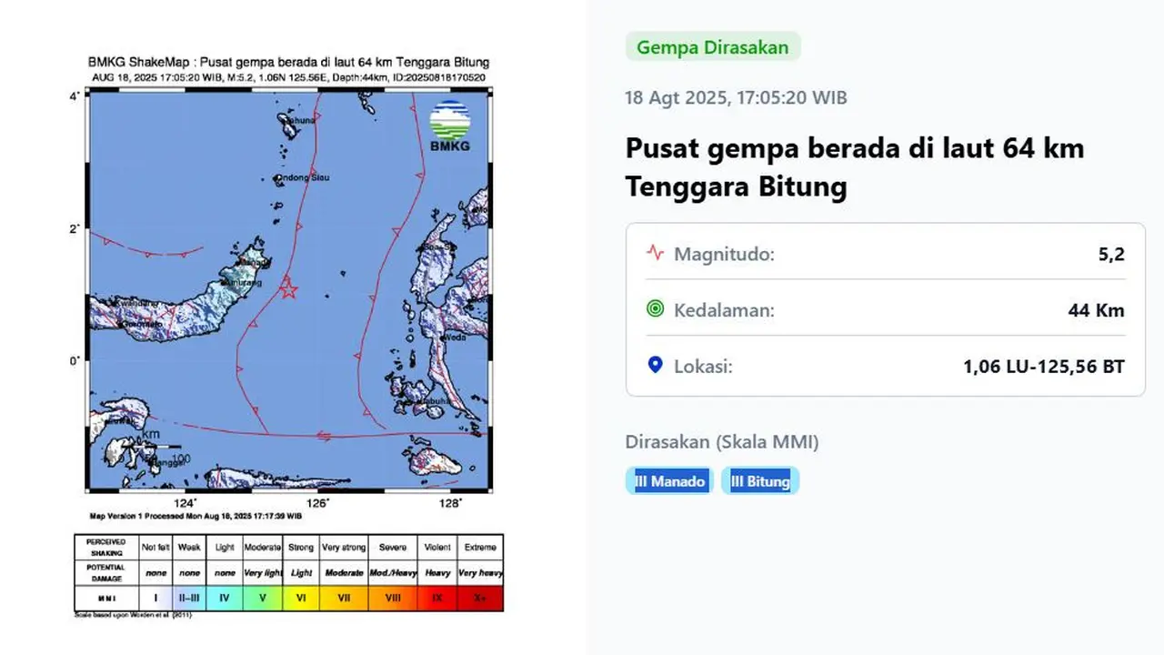 Gempa Hari Ini Senin 18 Agustus 2025: Empat Kali Getarkan Wilayah Indonesia - News Liputan6.com