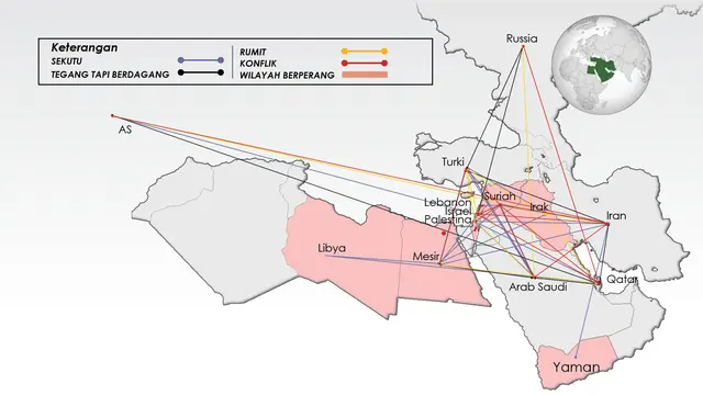 Aleppo Hanya Sekelumit dari Rumitnya Konflik Timur Tengah - News ...