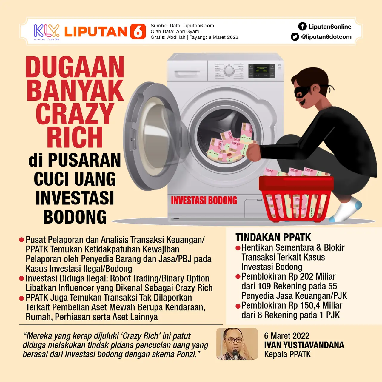 MER Gelar Penilaian untuk Indonesia Jadi Anggota Penuh FATF Mulai 16 ...