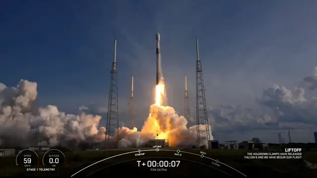 6 Fakta SATRIA-1 Satelit Internet Pertama RI Terbesar di Asia ...