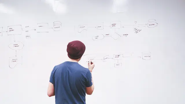 Mindset adalah Pola Pikir, Ketahui Jenis dan Cara Mengubahnya - Hot ...