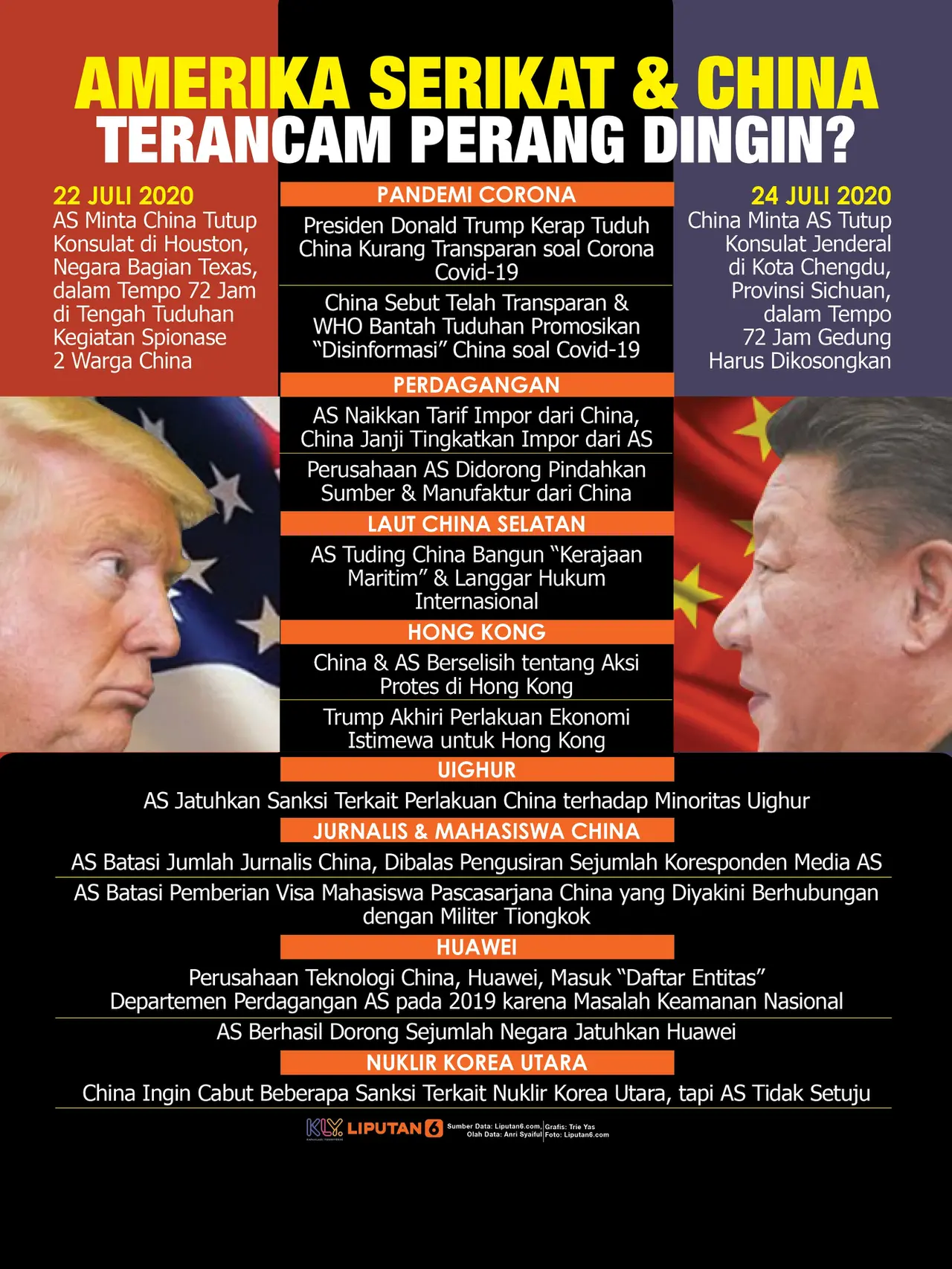 Profil Li Jianping, Mantan Pejabat yang Dieksekusi Mati Usai Terlibat ...