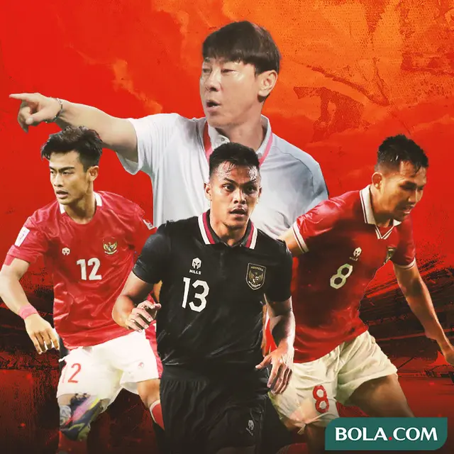5 Anak Kesayangan Shin Tae-yong di Timnas Indonesia: Cuma Dua Kali Absen - Indonesia Bola.com