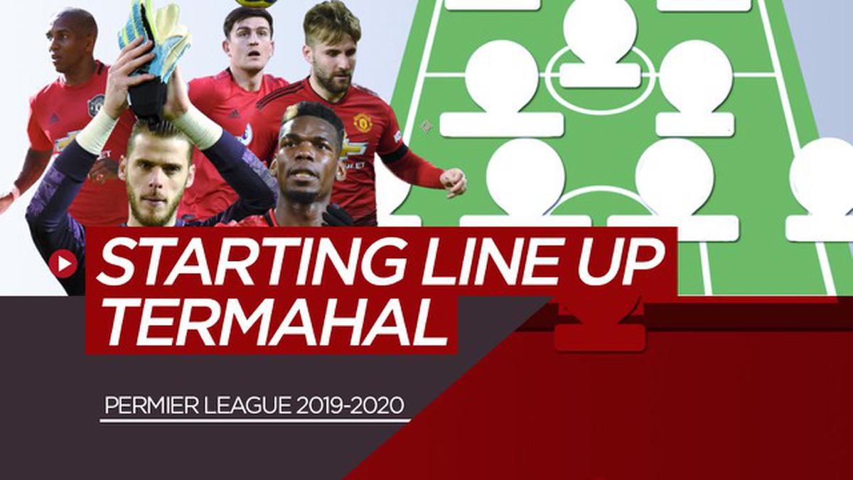 VIDEO: Starting Line Up Premier League Termahal Musim Ini - Inggris ...