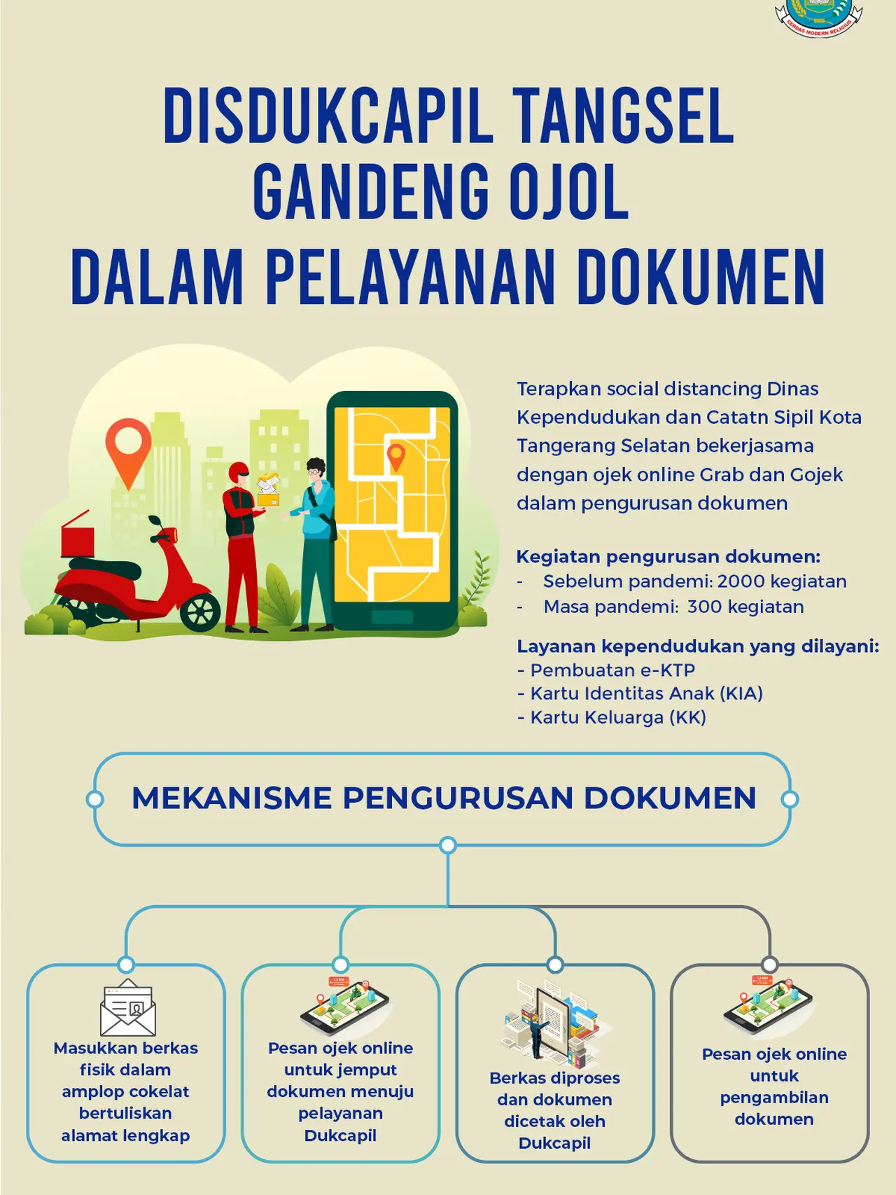 BHR Ojol 2025: Presiden Prabowo Pastikan Ada, Nominalnya Ditentukan ...