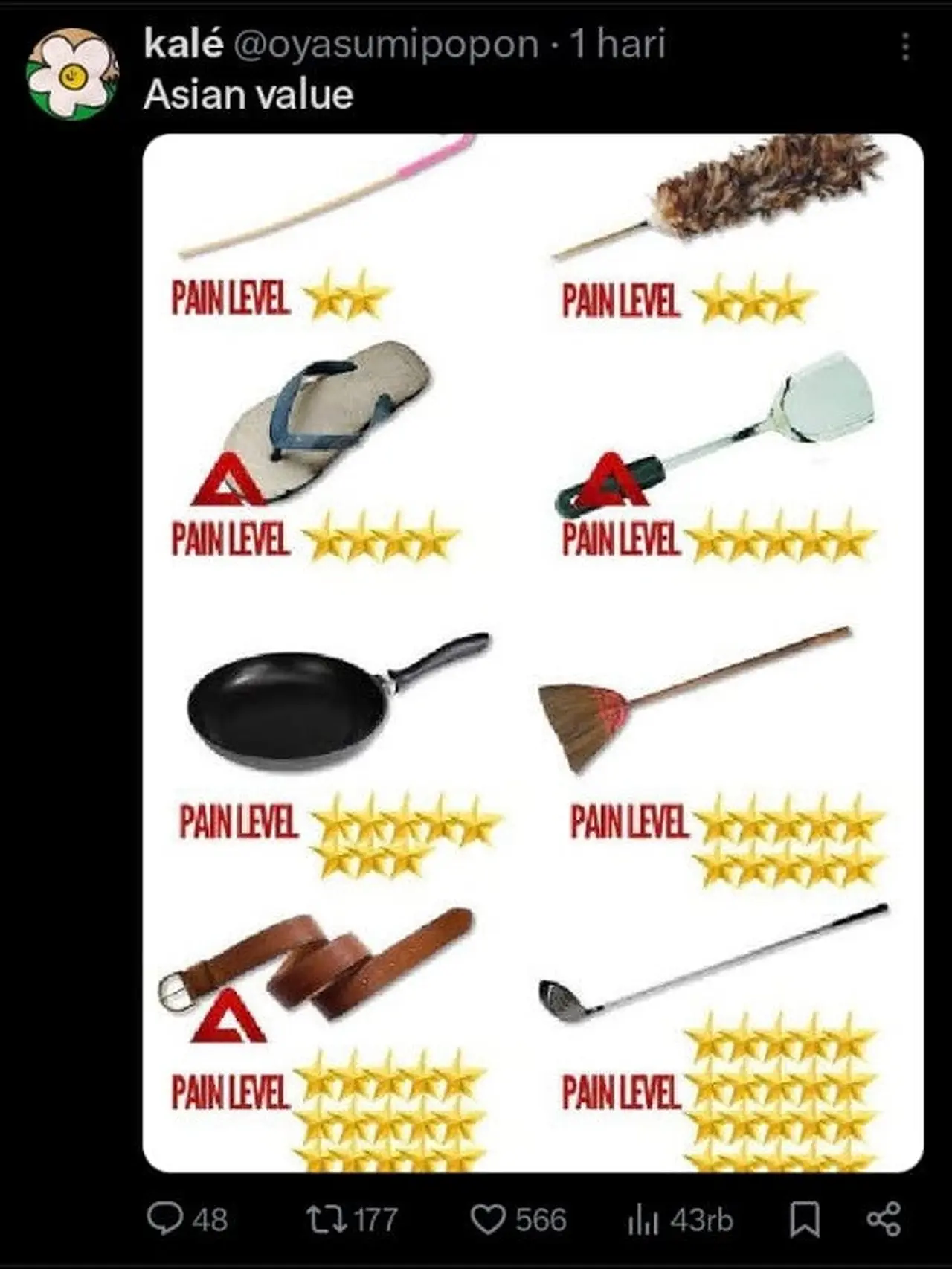 8 Meme Asian Values Versi Netizen, Relate Banget - Hot Liputan6.com