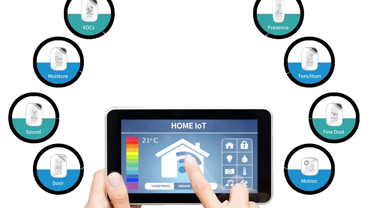 Profil PT Samjin, Sejarah, dan Produknya sebagai Perusahaan Teknologi ...