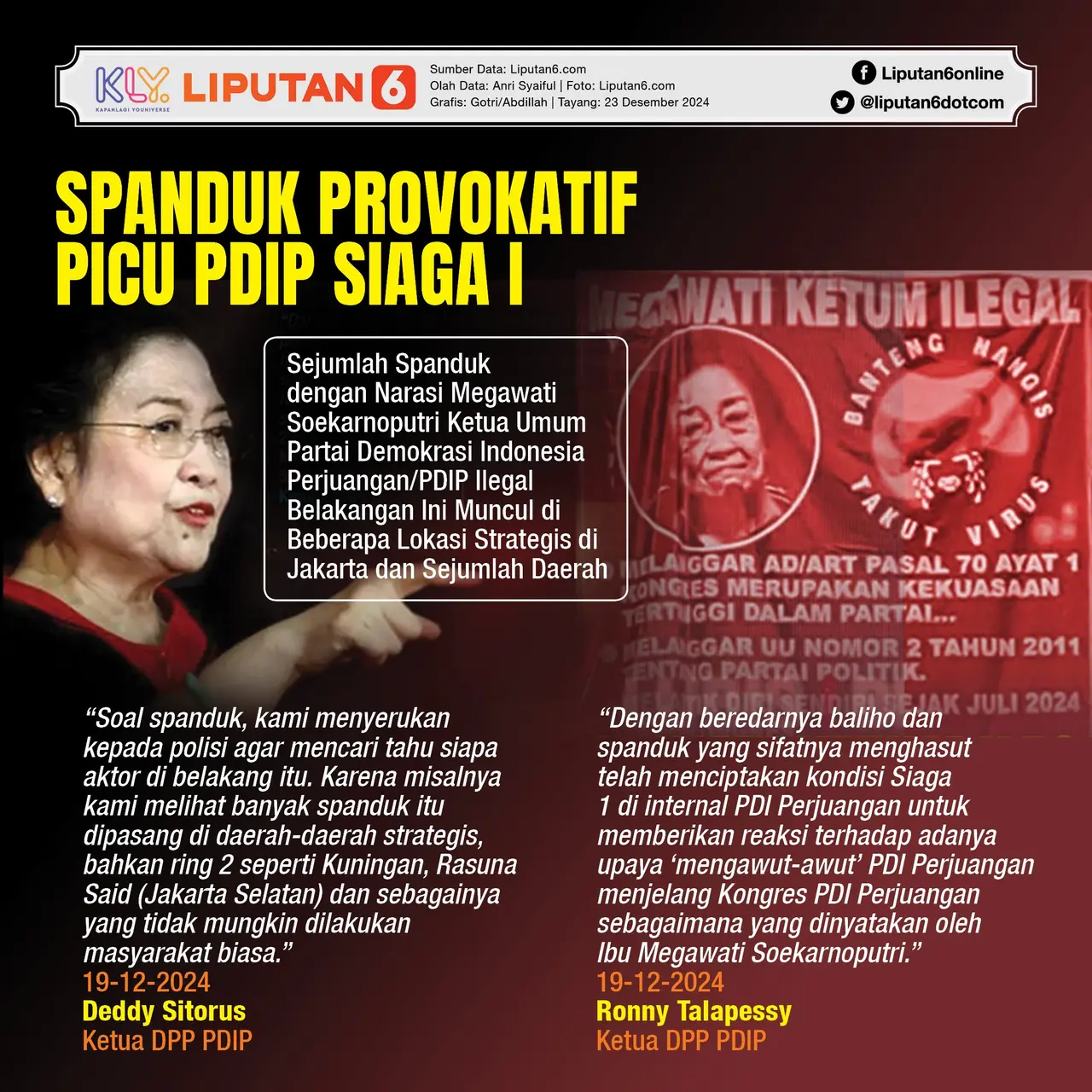 Infografis Gertakan Megawati Jelang Kongres PDIP 2025 dan Spanduk Provokatif Picu Siaga I - News ...
