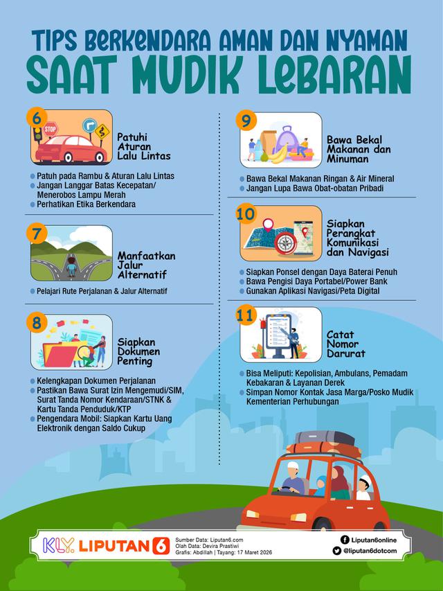 Infografis Tips Berkendara Aman dan Nyaman Saat Mudik Lebaran