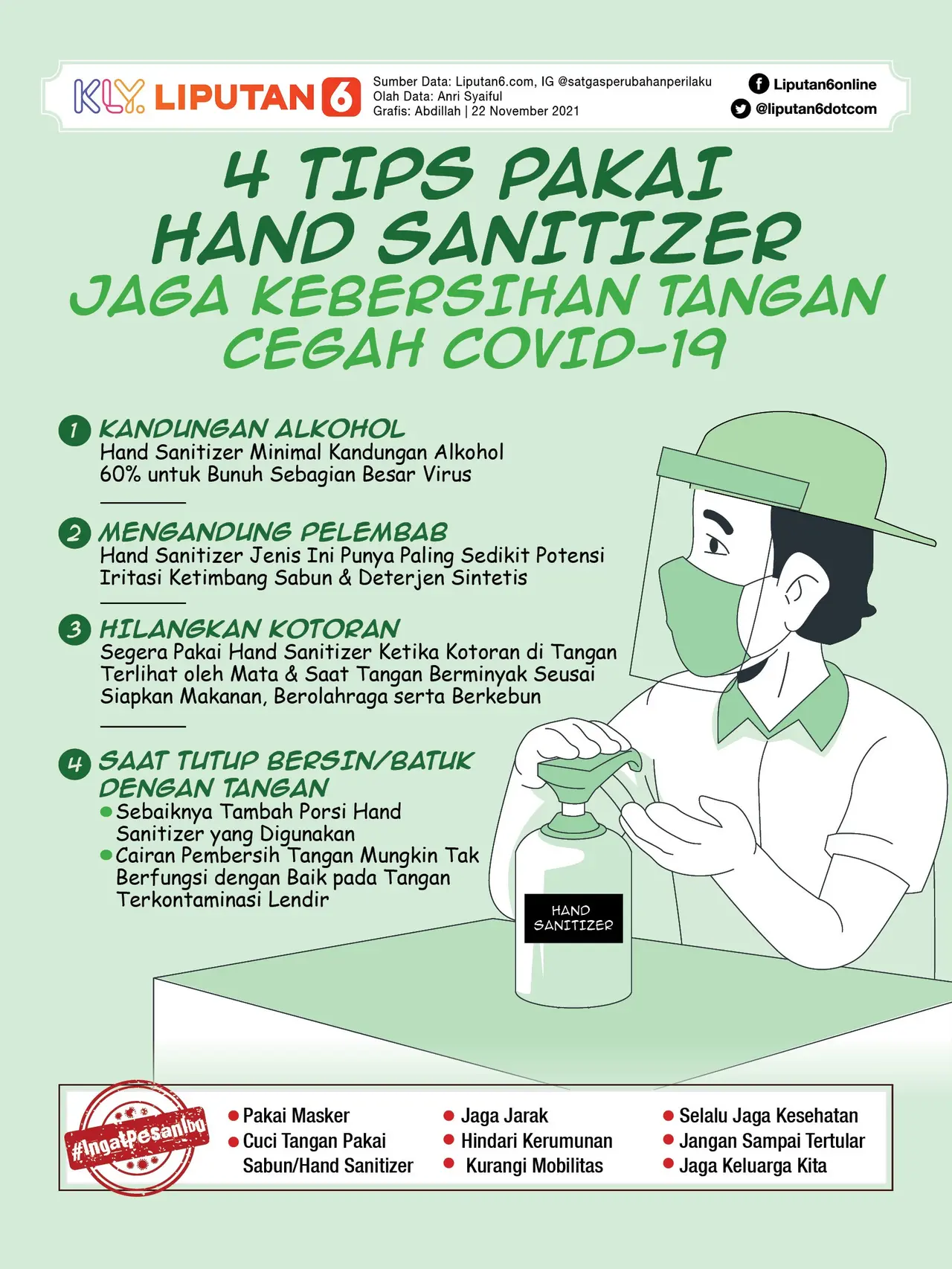 Infografis 4 Tips Pakai Hand Sanitizer untuk Jaga Kebersihan Tangan ...