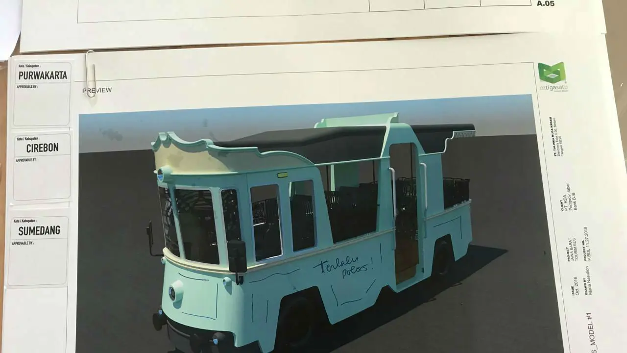 Prototype Adalah Model Awal, Ketahui Tujuan dan Manfaatnya - Hot ...