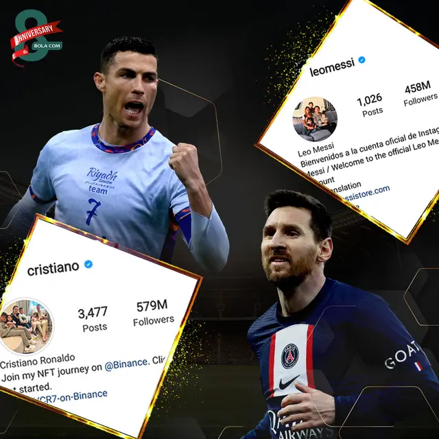 8 Pesepak Bola dengan Pengikut Terbanyak di Instagram: Ada 4 Bintang PSG