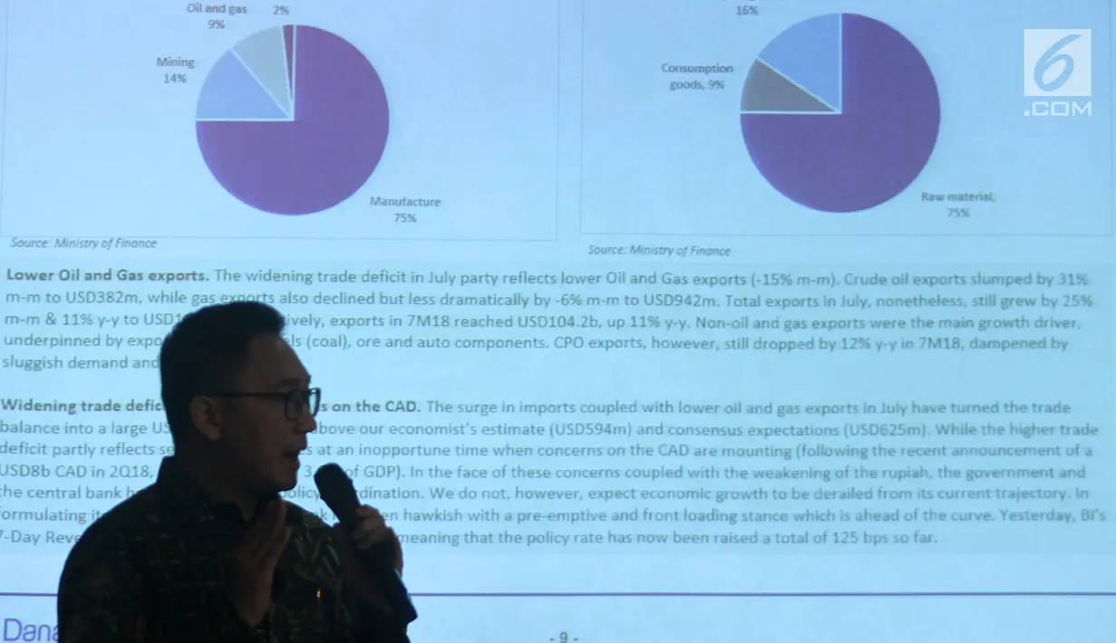 FOTO: Bahas Proyeksi Perekonomian dalam Negeri di 2019 - Foto Liputan6.com