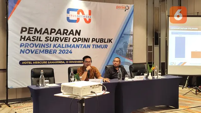 Pilkada Kaltim Ketat, Elektabilitas Rudy Mas'ud-Seno Aji Kini Lewati Isran Noor-Hadi Mulyadi ...