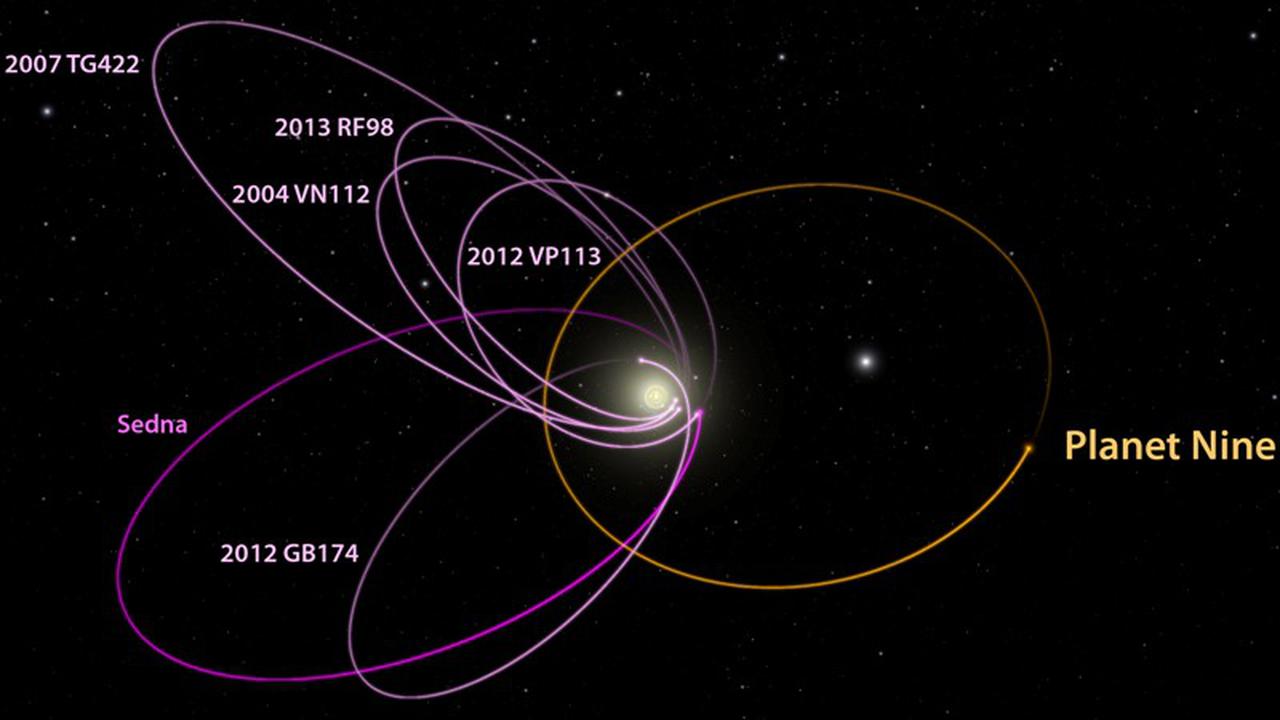 Misteri Planet Kesembilan Berukuran 10 Kali Bumi