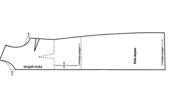 Cara Membuat Pola Baju Gamis, Mudah Dipraktikkan Untuk Pemula - Citizen6 Liputan6.com
