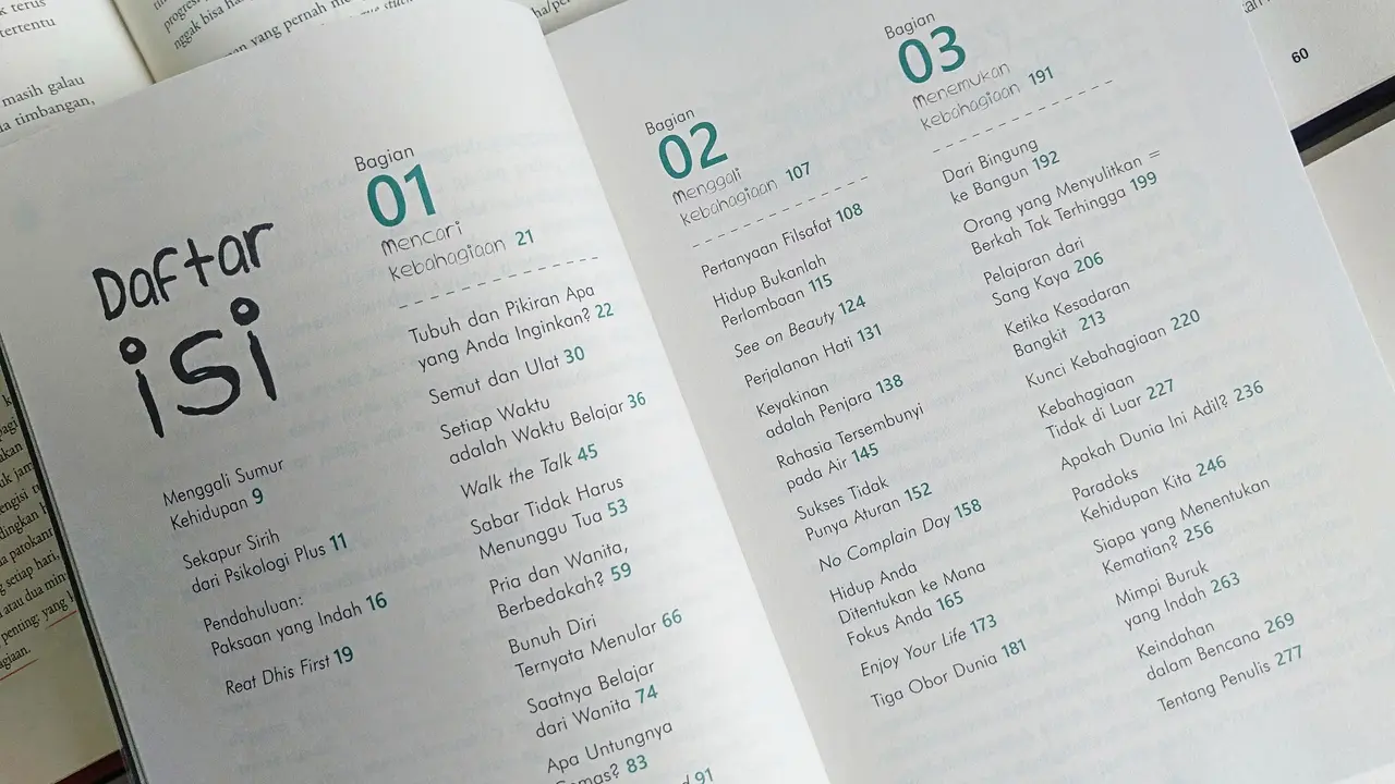 Review Buku Happiness Inside Karya Gobind Vashdev