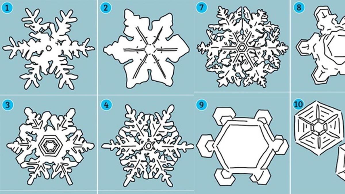 Pilih Satu Favoritmu, 10 Gambar Salju Ini Bisa Ungkap Kepribadian ...