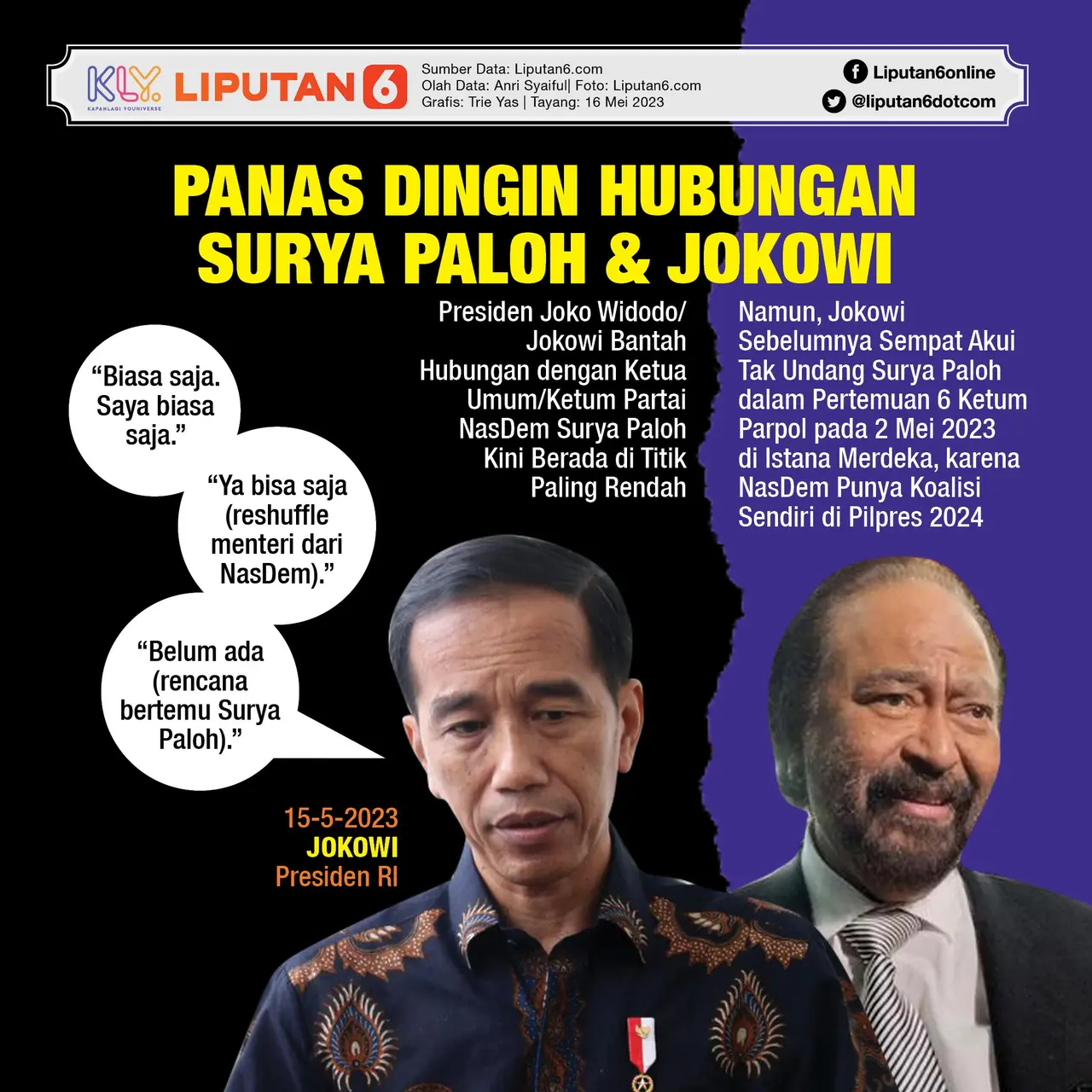 Infografis Panas Dingin Hubungan Surya Paloh dan Jokowi - News Liputan6.com