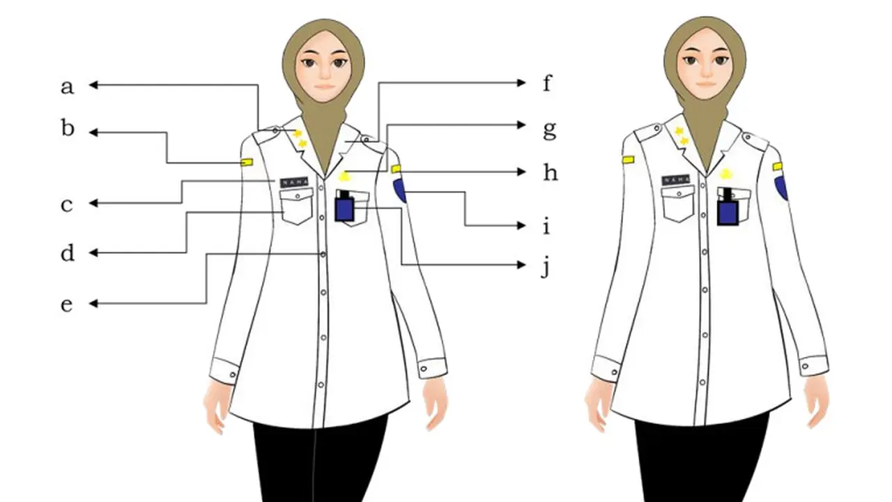 7 Model Baju Dinas PNS Wanita Berjilbab yang Stylish dan Nyaman - Hot ...