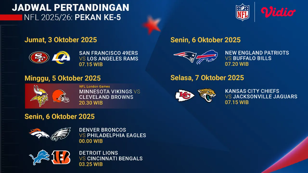 Simak Jadwal NFL Matchweek 5: Saksikan Eksklusif di Vidio - Ragam Bola.com