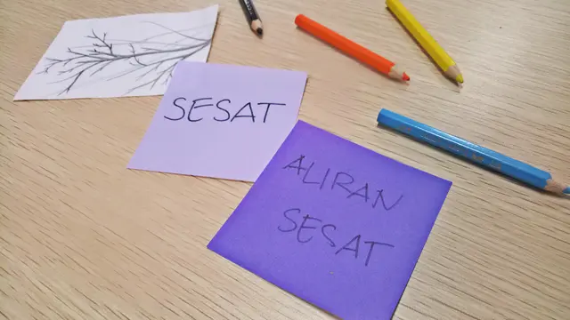 10 Ciri Aliran Sesat dalam Islam Menurut MUI, Mengingkari Al Qur'an dan ...