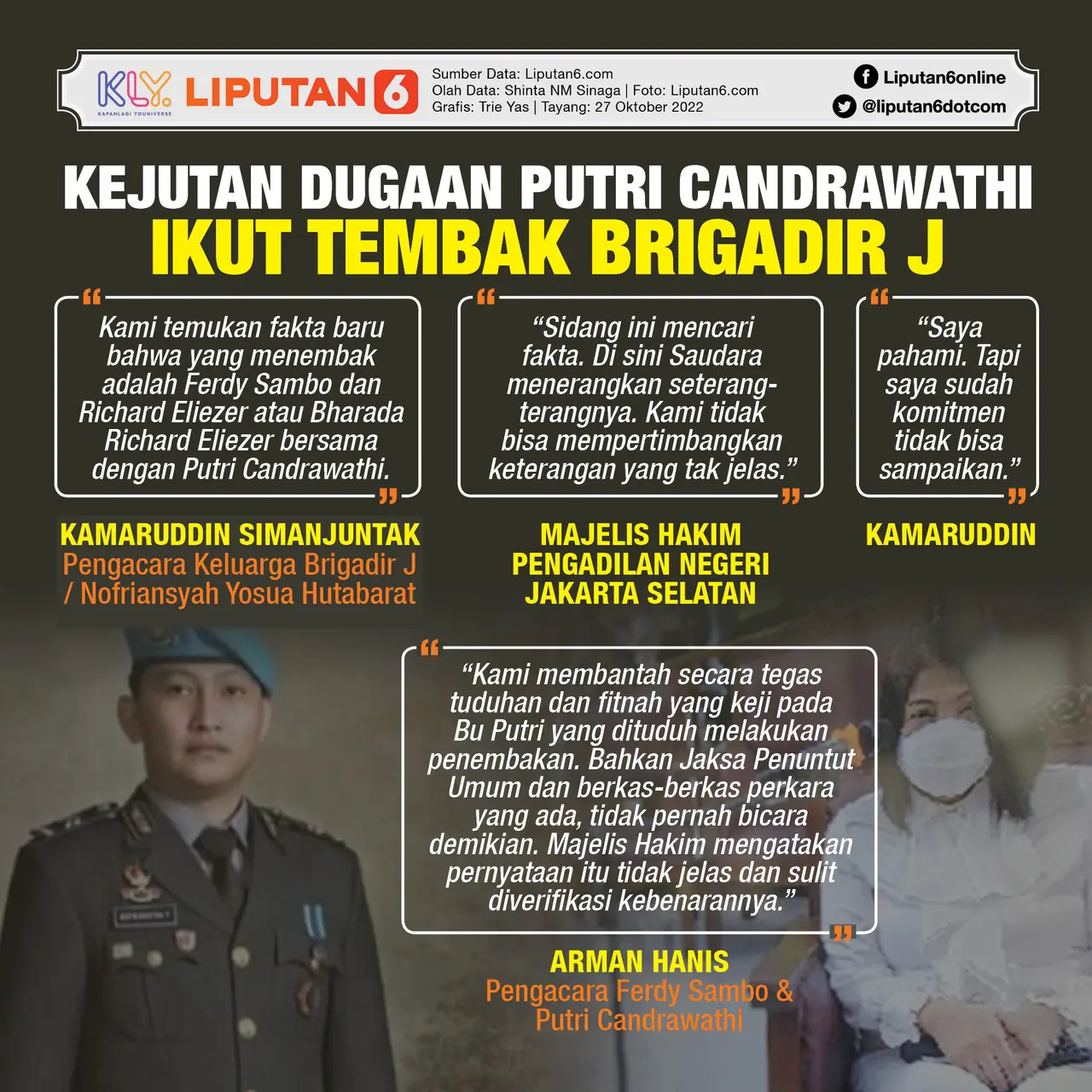 Pekan Depan Jadi Momen Ferdy Sambo dan Putri Candrawathi Bertemu Keluarga Brigadir J - News ...