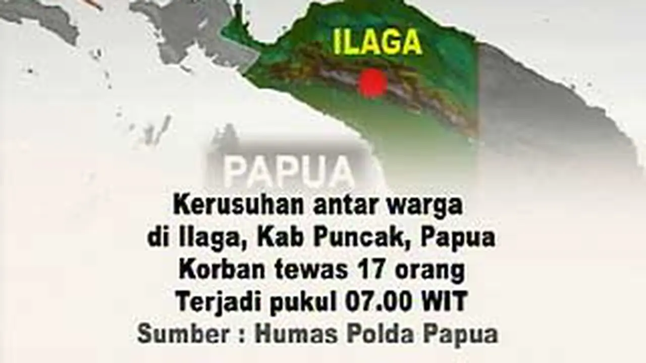 Warga di Puncak Jaya Bentrok, 17 Tewas - News Liputan6.com