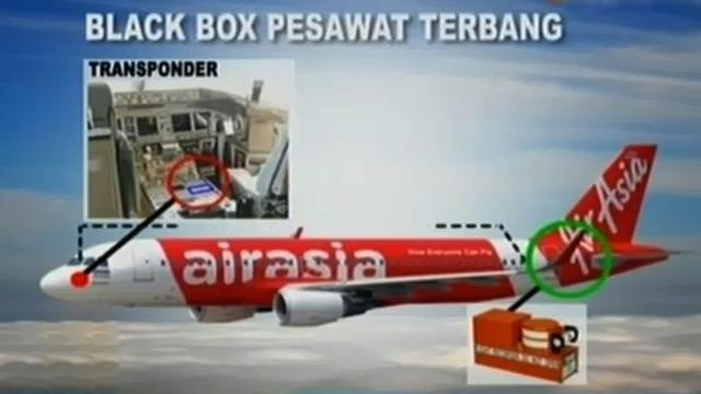 Ini Fungsi Black Box CVR yang Diburu Tim SAR AirAsia
