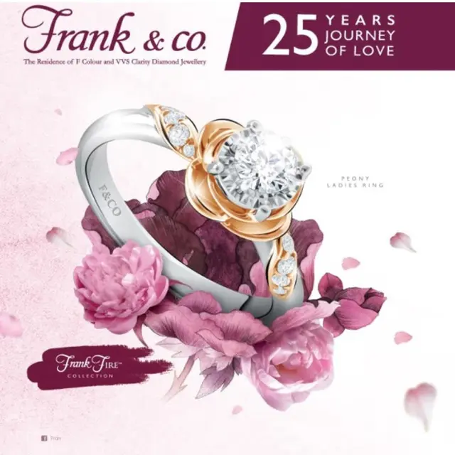 Terungkap! Ini Alasan Cincin Melingkar di Jari Manis Saat Dia Nyatakan ...