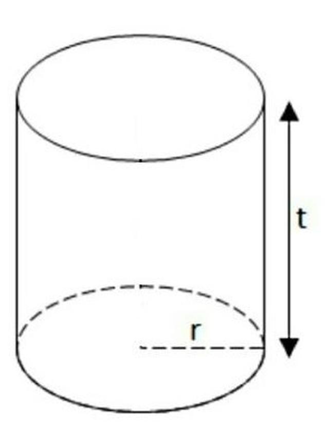 Rumus Volume Tabung, Berikut Cara Simpel dan Contoh Soalnya