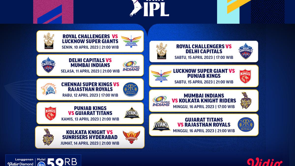 Jadwal Live Streaming Indian Premier League 2023 Week 2 di Vidio, 10-16 ...
