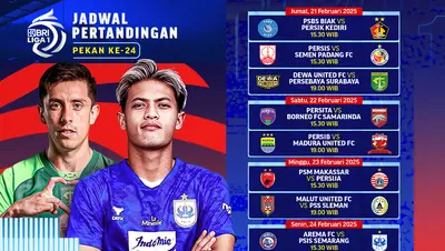 Harga Cabai Makin Pedas, Naik Segini Hari Ini - Bisnis Liputan6.com