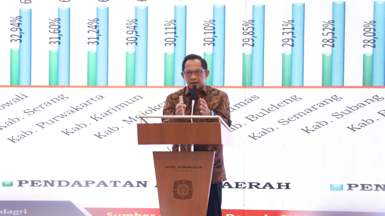 Lantik Pengurus ADKASI, Mendagri Tito Beberkan Peran DPRD dalam ...
