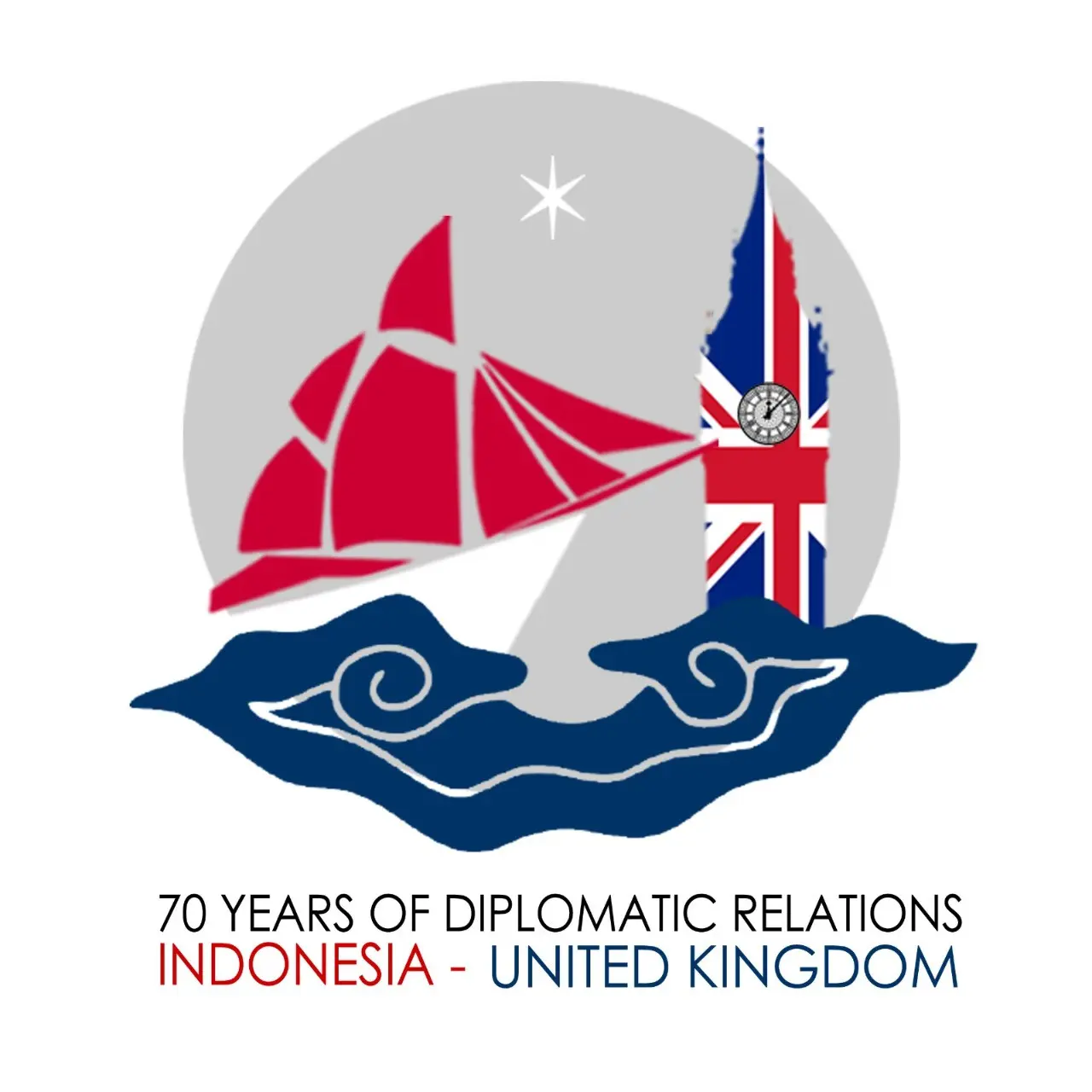 KBRI London Akan Perkenalkan Film Dokumenter Indonesia ke Inggris ...