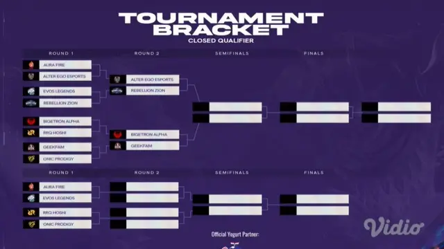 Hasil Day 1 Closed Qualifier MLBB dan Link Nonton Piala Presiden ...