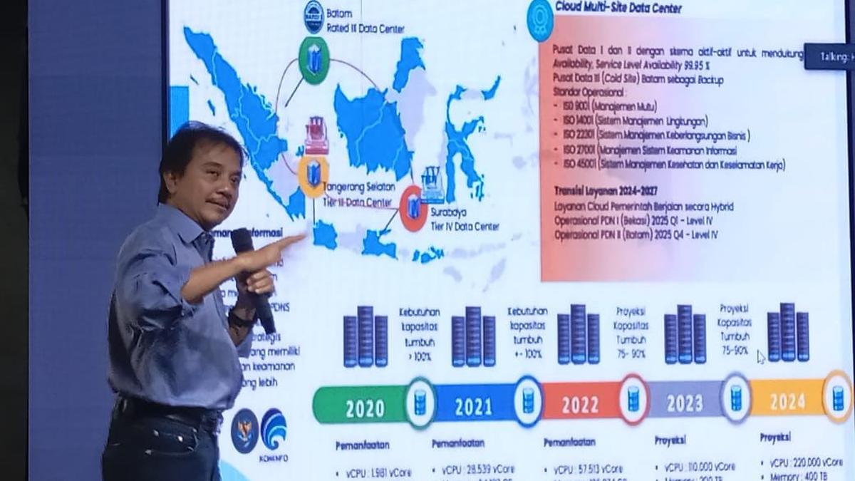 Peretasan Pusat Data Nasional Harus Diusut Sampai Tuntas - News Liputan6.com