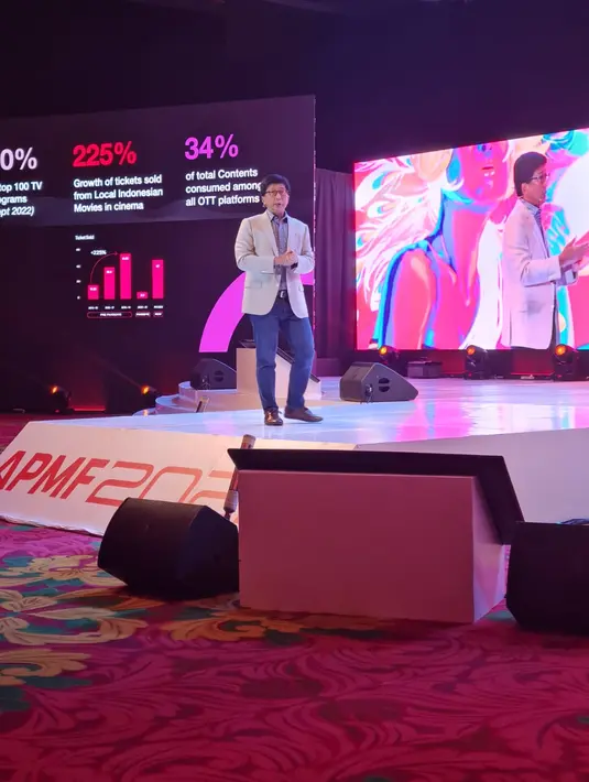 Hadir di Bali, Managing Director Emtek Sutanto Hartono Jadi Pembicara ...