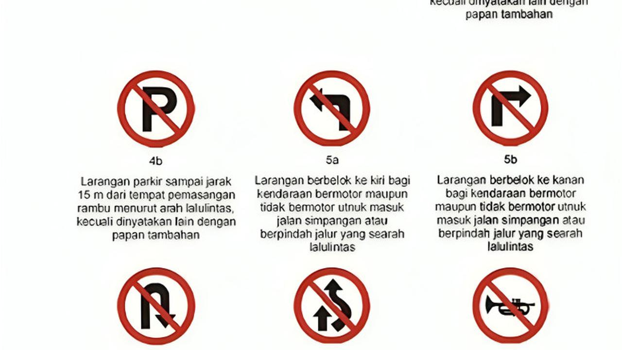 25 Tanda Rambu Lalu Lintas Berdasarkan Jenisnya, Ketahui Penjelasannya