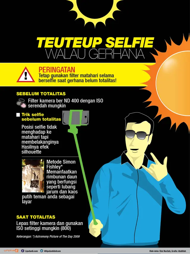 Misteri Fenomena Turis Asing Kerap Foto Bugil di Tempat Suci Asia Tenggara - Global Liputan6.com