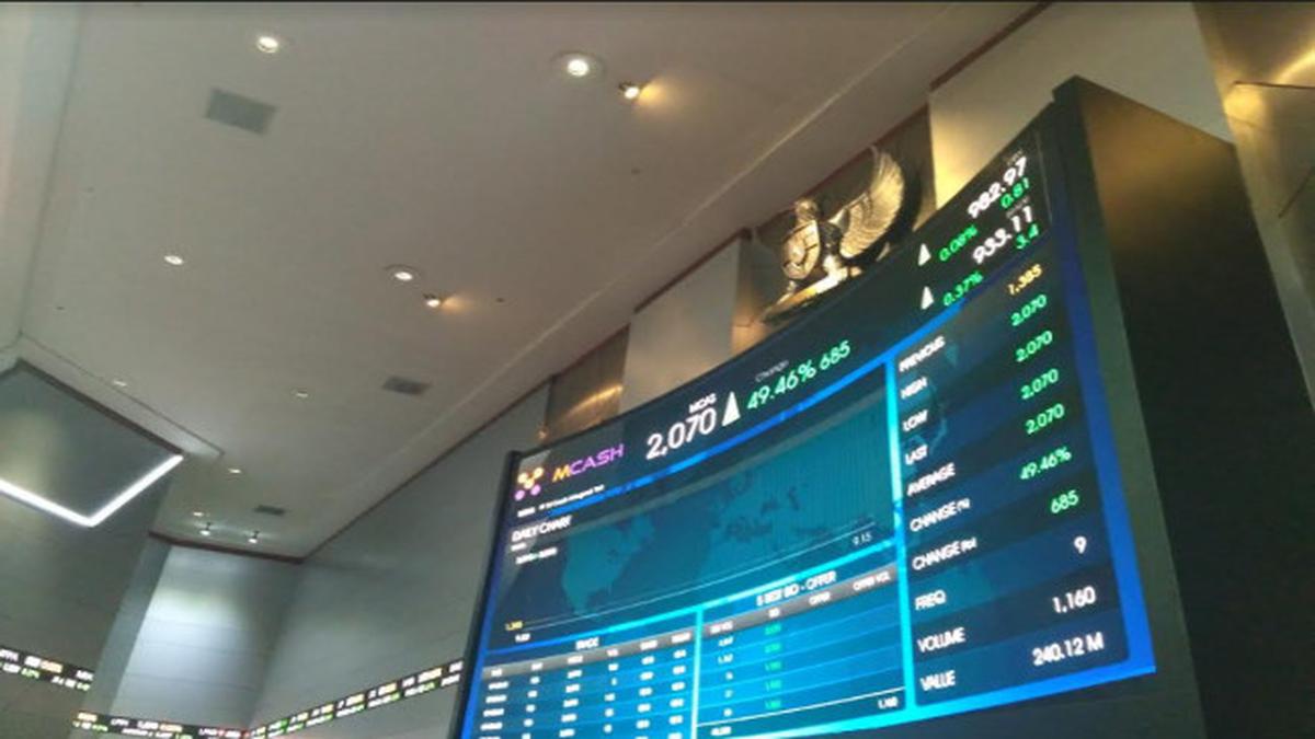 Saham M Cash Integrasi Naik 49 Persen Saat Debut di BEI - Saham ...