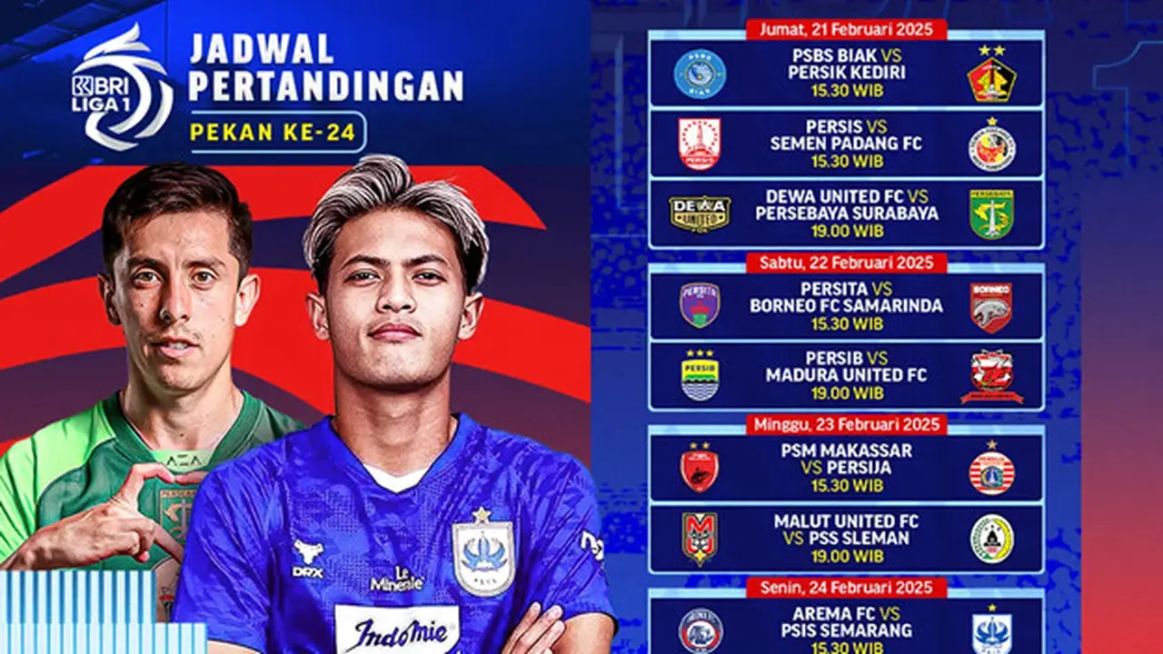 Klasemen BRI Liga 1 & Jadwal Pertandingan Pekan Ini: Tiga Poin Bisa Mengubah Peta Persaingan ...