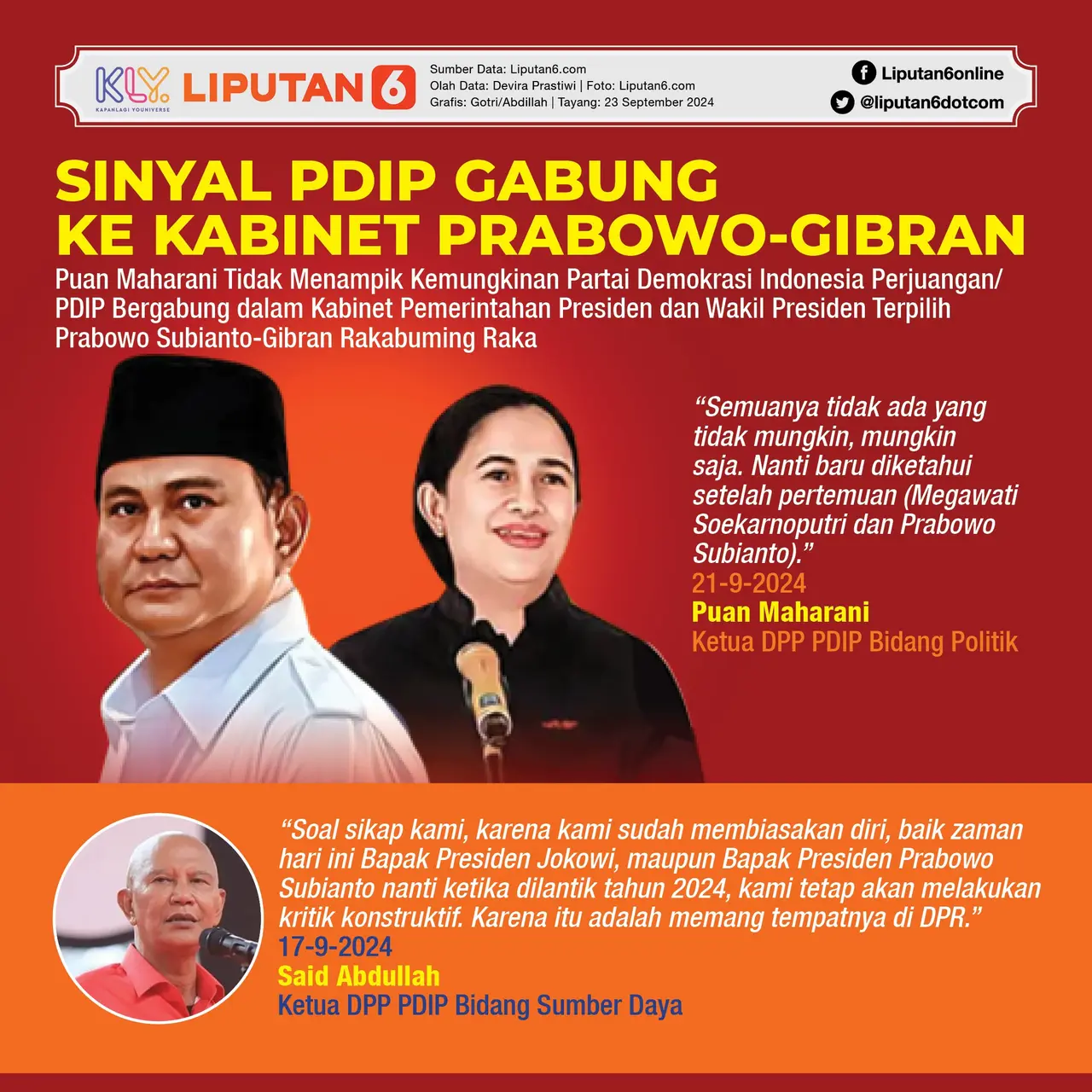 Gibran Respons Rencana Pertemuan Prabowo Dan Megawati Silaturahmi Hal