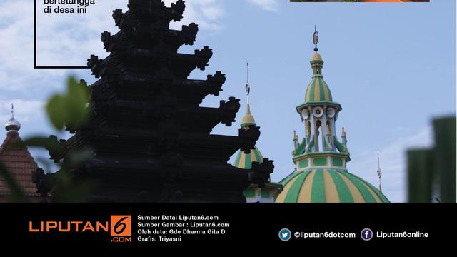 6 Desa Wisata di Bali yang Tak Kalah Menarik untuk Dikunjungi dari Desa ...