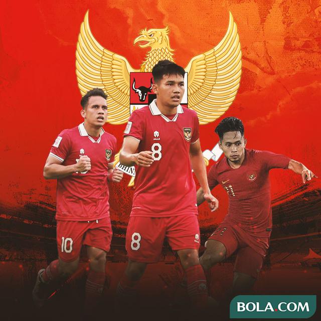 5 Pemain Timnas Indonesia yang Sulit Bersaing di Luar Negeri dan ...