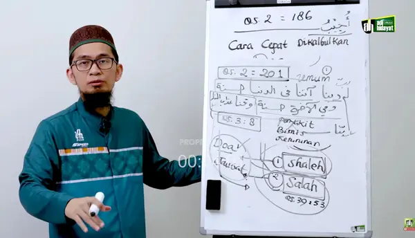 Mengenal 4 Kitab Allah Lengkap dengan Bahasa dan Rasul Penerimanya ...