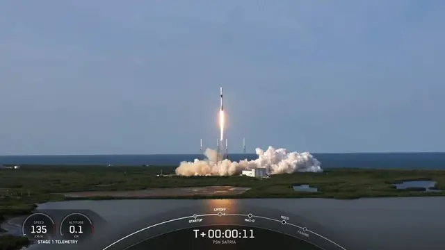 6 Fakta SATRIA-1 Satelit Internet Pertama RI Terbesar di Asia ...